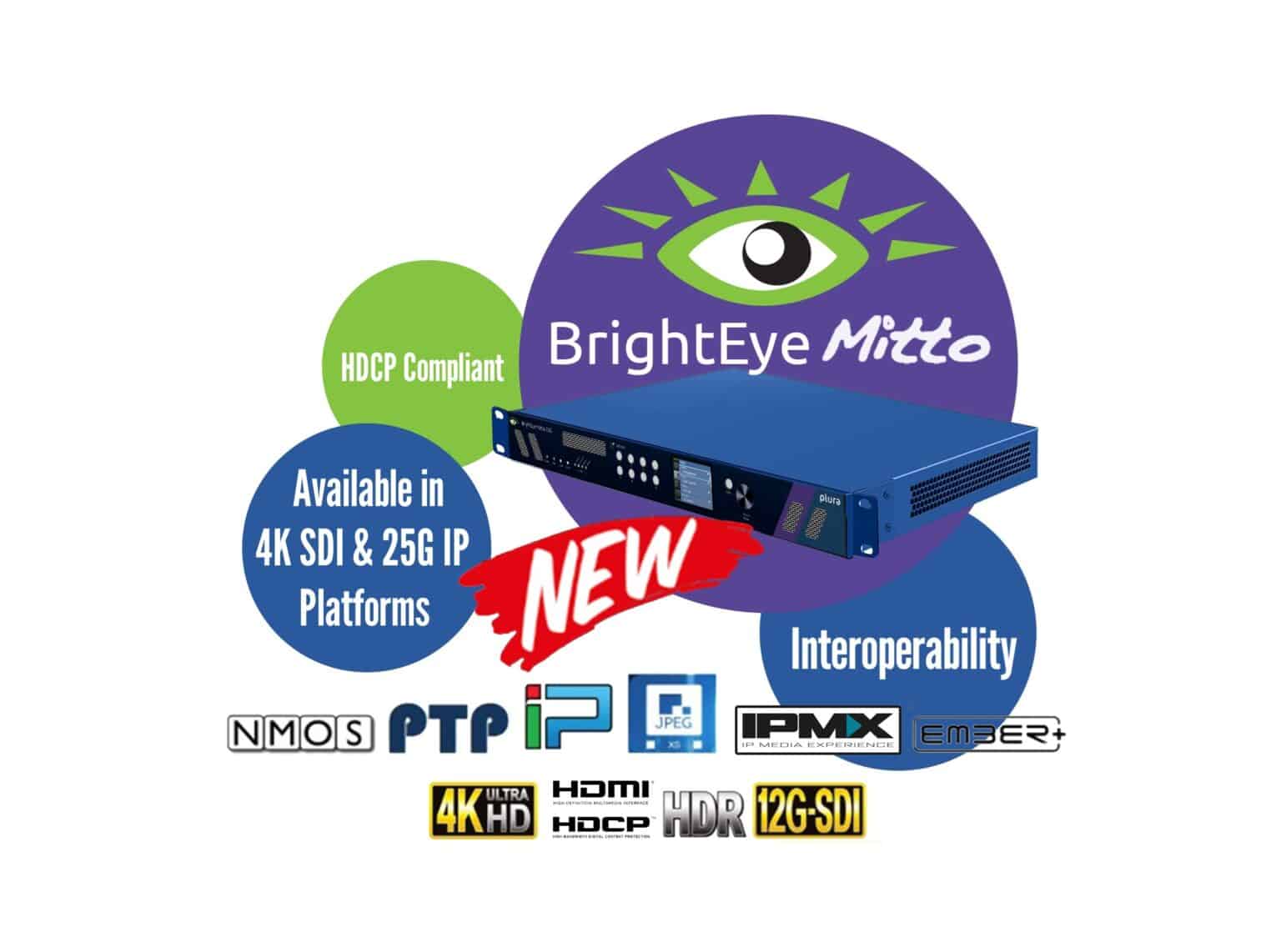 PLURA introducing the NEW Mitto-4K & Mitto-25G Platform